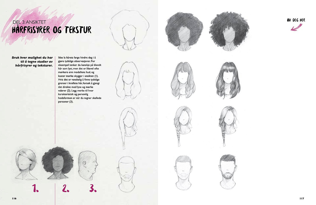 Jake Spicer – Denne boken vil lære deg å tegne ansikter7 – Tudos